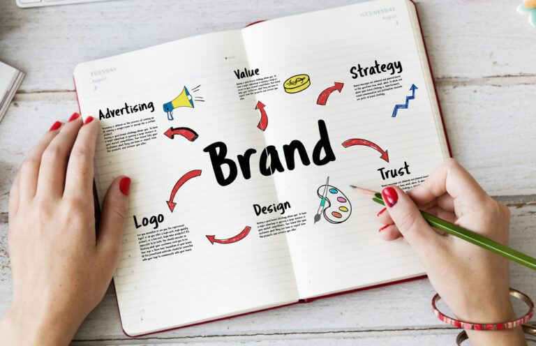 Map Brand Halo Effect and Tie It to Revenue - 5W PR Insights